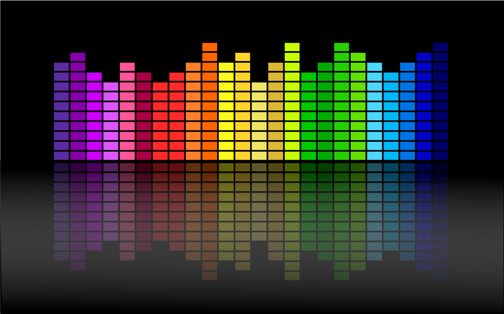 3 Ways Of Calculating Power Spectral Density In Python