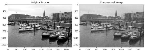 PCA Using Python: Image Compression