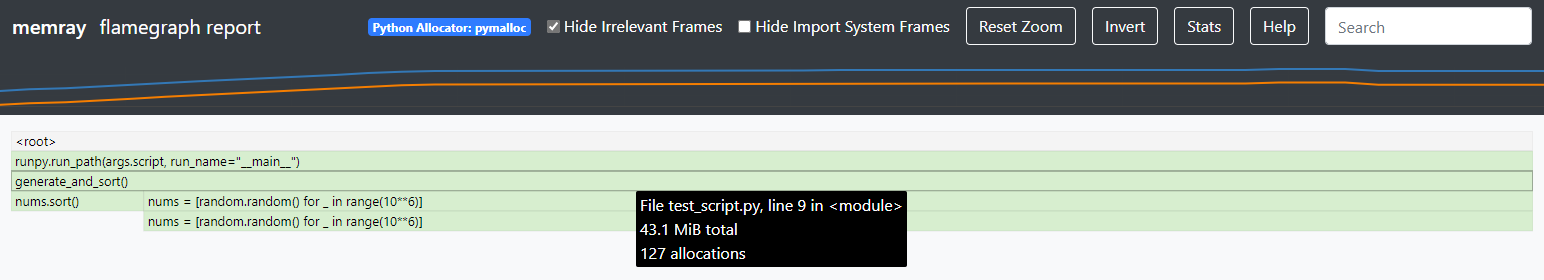 Memray memory profiler for Python: initial impression